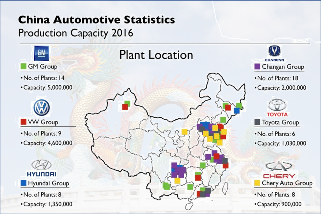 Word4Asia Driving Economic Growth: Behind the Wheel of the Chinese Auto ...